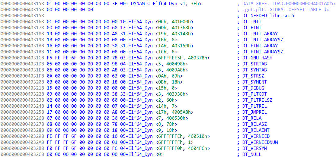 ret2dl_resolve - rot's Blog