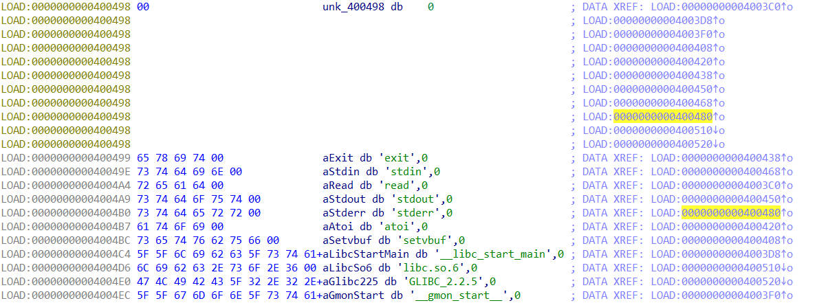 ret2dl_resolve - rot's Blog
