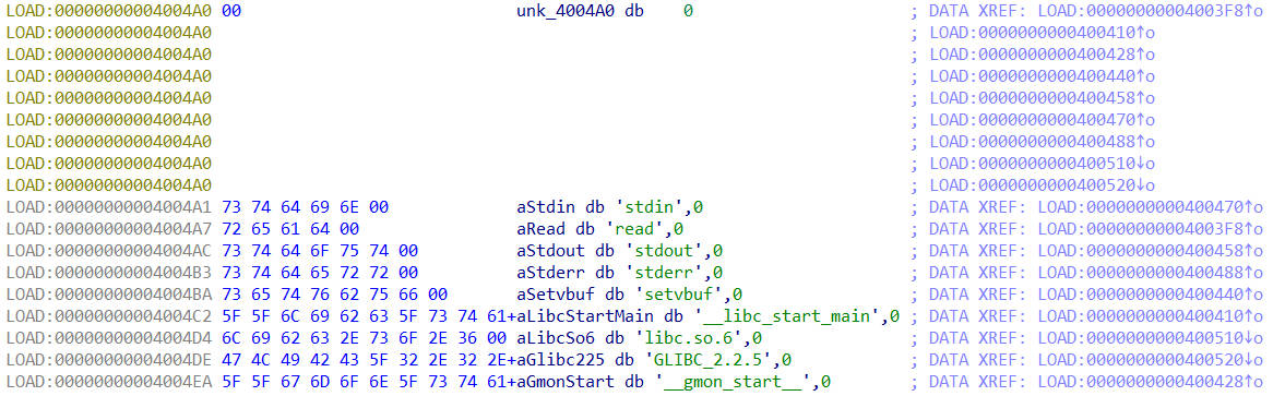 ret2dl_resolve - rot's Blog